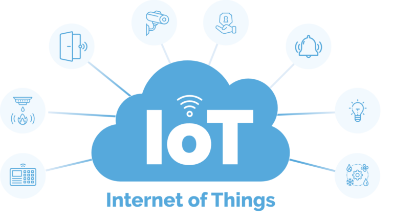9 Must-See Real-World IoT Applications Examples