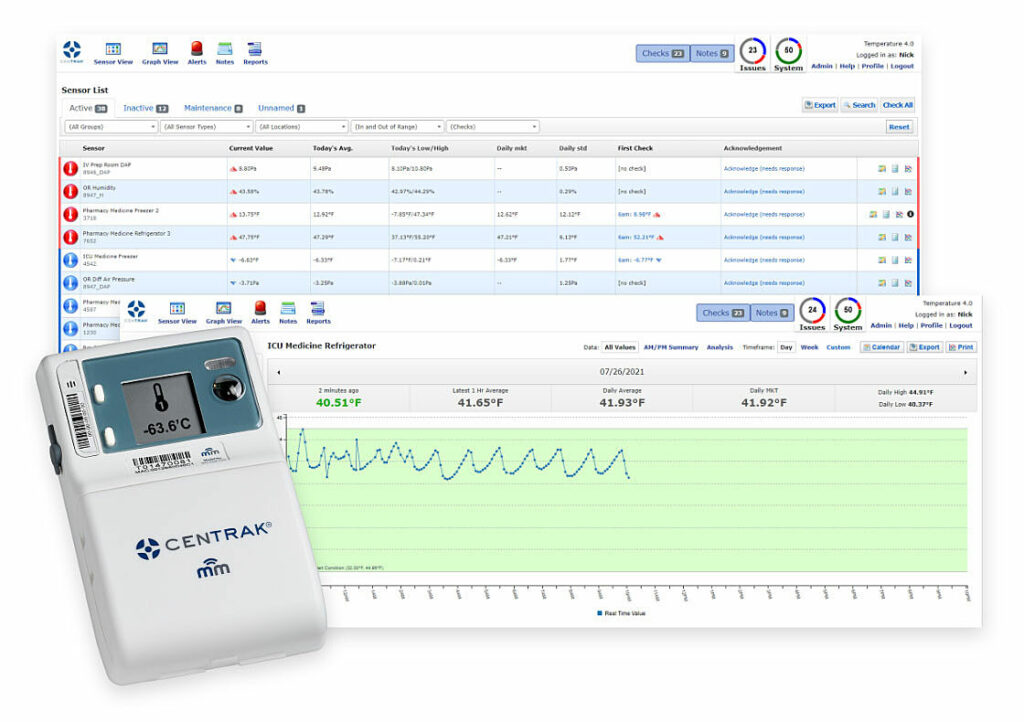 Benefits of Asset Tracking in Hospitals | TEKTELIC