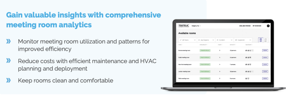 TEKTELIC | Innovation in Your Workplace with TEKTELIC's TEMPO display