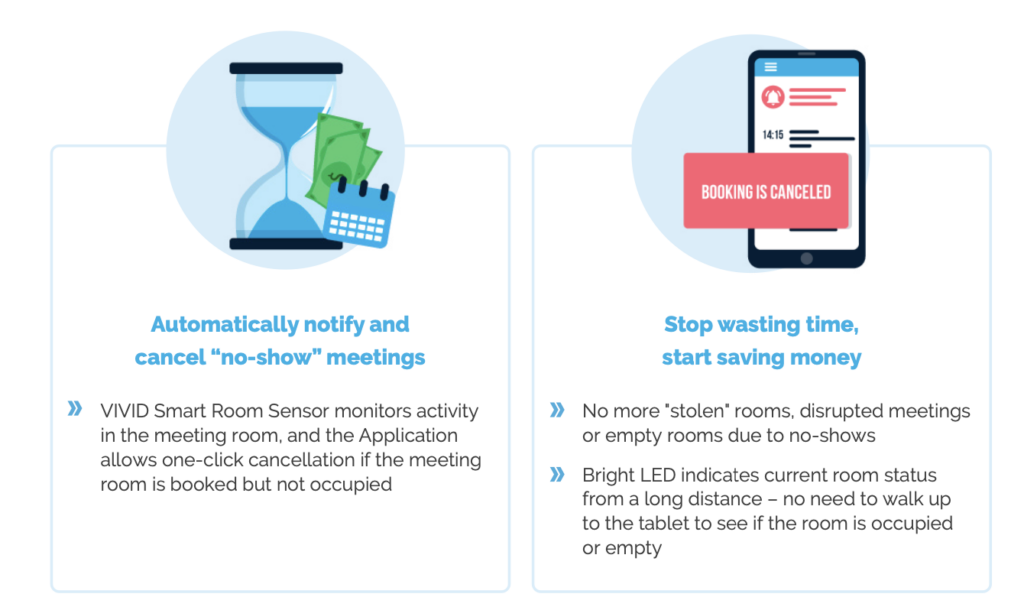 TEKTELIC | Innovation in Your Workplace with TEKTELIC's TEMPO display