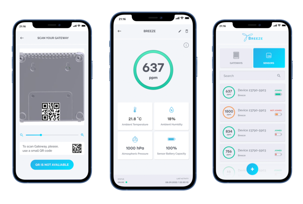 BREEZE Application | TEKTELIC